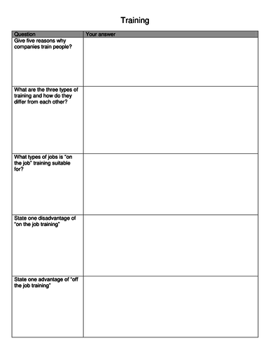 Business Studies – GCSE – People in Business – Recruitment, Selection ...