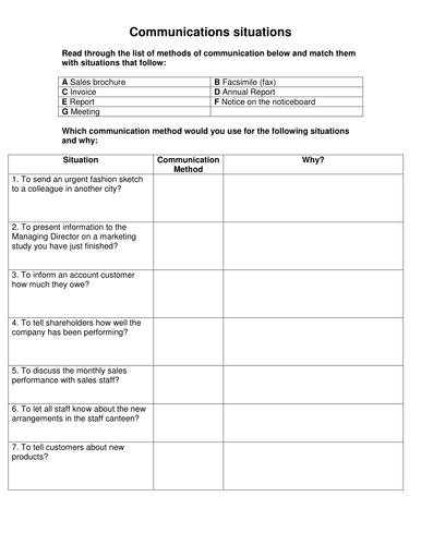 Business Studies – GCSE – People in Business – Internal and External ...