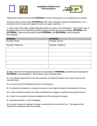 Business Studies – GCSE – People in Business – Internal and External ...