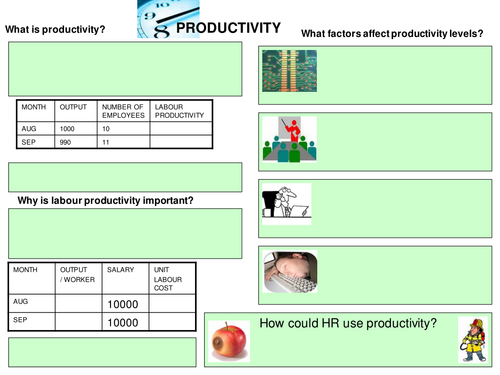 Business Studies – GCSE – Production & Operations Management ...