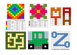 Fraction,Decimal, Percentage Mosaic | Teaching Resources
