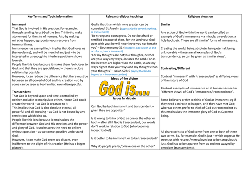 AQA GCSE (9-1) RS Spec A - Revision materials - Theme C Existence of ... AQA GCSE (9-1) RS Spec A - Revision materials - Theme C Existence of ...