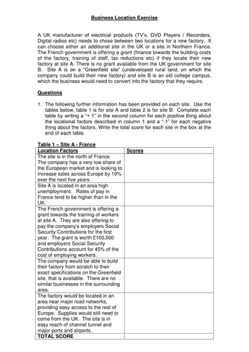 Business Studies – GCSE – Production & Operations Management – Location ...