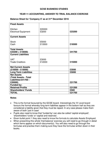 Business Studies – GCSE – Finance & Financial Decisions – Income ...
