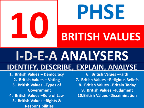 10 IDEA Analysers PHSE British Values PHSEE Keyword Starters Wordsearch ...