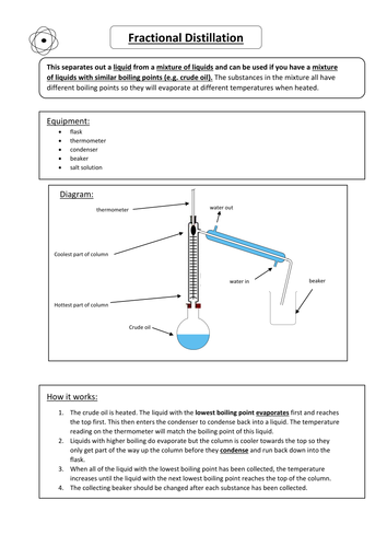GCSE Chemistry - Separating Mixtures: Fractional Distillation ...