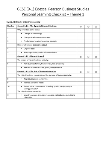 GCSE Business (9-1) Edexcel Pearson Theme 1 & 2 Personal Learning ... GCSE Business (9-1) Edexcel Pearson Theme 1 & 2 Personal Learning ...