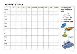 Spanish Future or Conditional tense game - Hundir la Flota | Teaching ...