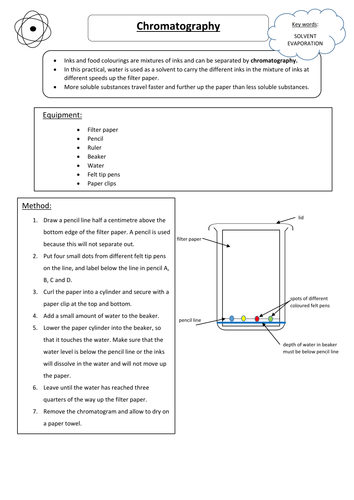 GCSE Chemistry 9-1 - Separating Mixtures: Chromatography | Teaching ...