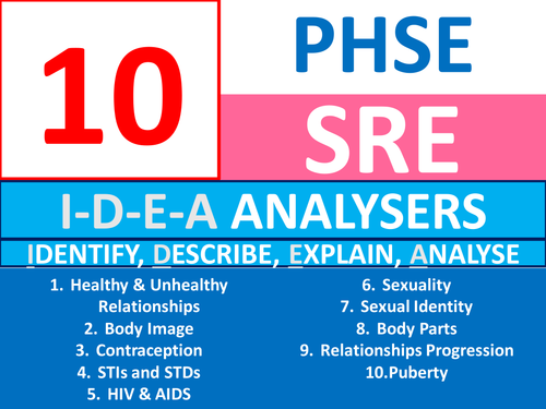 10 IDEA Analysers PHSE SRE PSHE Keyword Starters Homework Cover ...
