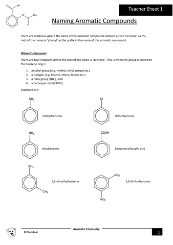 GCE A level Aromatic Chemistry Nomenclature (Naming Benzene Compounds) | Teaching Resources