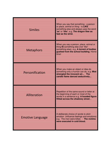 Narrative viewpoints, dual narratives and narrative changes | Teaching ...