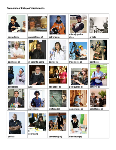 Visual Vocab Sheet and Notes - Profesiones y trabajos (Professions and ...