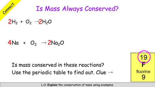 Conservation of Mass Lessons x2, GCSE Quantitative Chemistry, AQA ...
