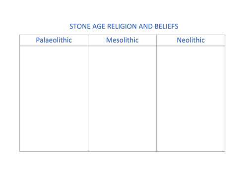 Stone Age Beliefs lesson plan and resources | Teaching Resources