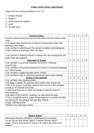 Primary Science Leader Pupil and Staff Questionnaires | Teaching Resources