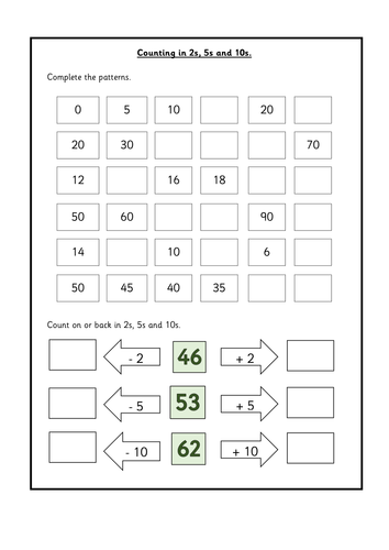 Year 2 - Count in 2s, 5s, 10s (2, 5, 10) | Teaching Resources