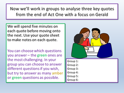 An Inspector Calls - Gerald Croft | Teaching Resources