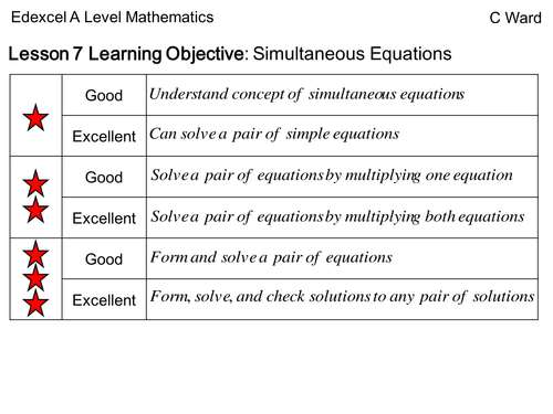 AS Level 2017 Mathematics Lesson 7: Linear Simultaneous Equations ...