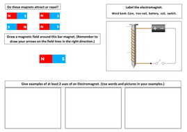 Electromagnets (with magnet revision) | Teaching Resources