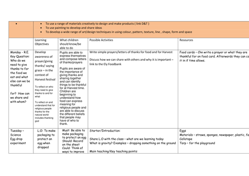 year-2-topic-plan-1-week-3-lessons-teaching-resources