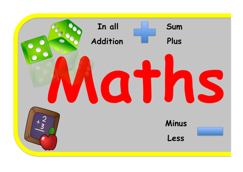 Maths Literacy English Numeracy Working wall banner pack | Teaching ...