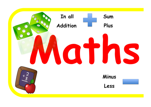 Maths Literacy English Numeracy Working wall banner pack | Teaching ...