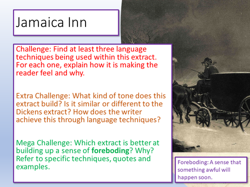 Creative Writing Examples | Teaching Resources