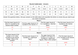 Number Codebreakers August 2017 Bundle | Teaching Resources