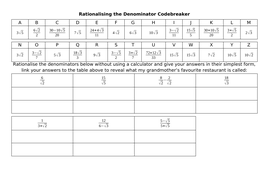 Number Codebreakers August 2017 Bundle | Teaching Resources