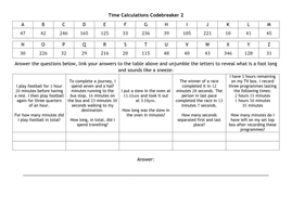 Number Codebreakers August 2017 Bundle | Teaching Resources