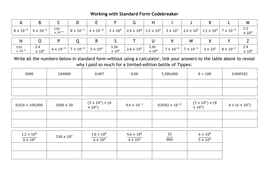 Number Codebreakers August 2017 Bundle | Teaching Resources