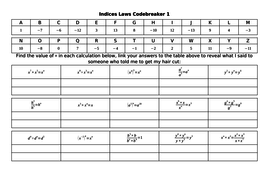 Number Codebreakers August 2017 Bundle | Teaching Resources
