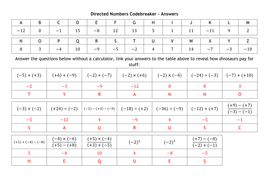 Number Codebreakers August 2017 Bundle | Teaching Resources