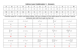 Number Codebreakers August 2017 Bundle | Teaching Resources