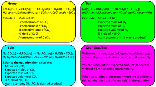 Quantitative Chem FULL MODULE, AQA GCSE. | Teaching Resources