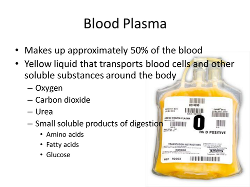 New GCSE AQA Biology B4 The Blood | Teaching Resources