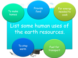 Finite and Renewable Resources | Teaching Resources
