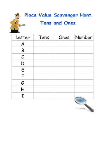 Place Value Scavenger Hunt for Tens and ones, Hundreds,Tens and Ones ...