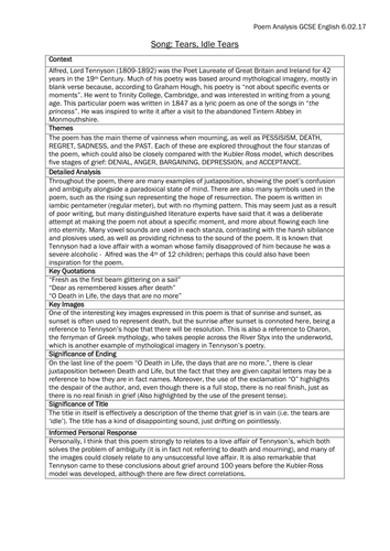 "Songs of Ourselves" (Cambridge iGCSE English) Revision Sheets ...