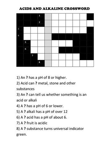 Acids and Alkali Whole unit | Teaching Resources