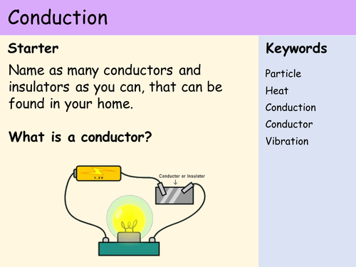 KS3 Heat and Energy - Lesson 3 - Conduction | Teaching Resources