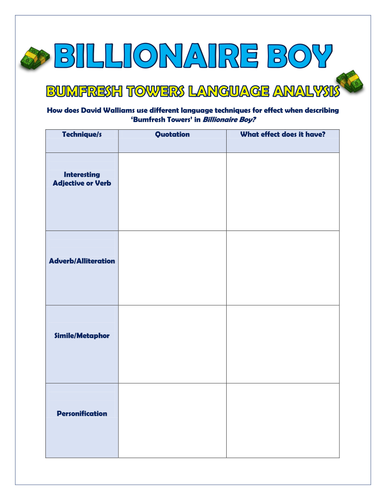 Billionaire Boy - Bumfresh Towers! | Teaching Resources