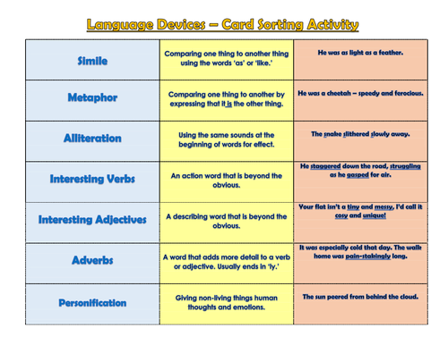 Billionaire Boy - Bumfresh Towers! | Teaching Resources
