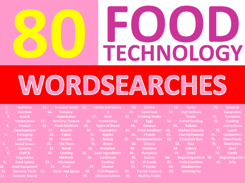 80 Food Technology Wordsearches Keyword Starters Settlers Wordsearch ...