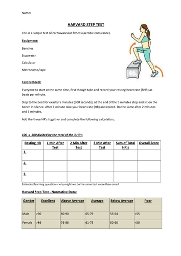 Harvard Step Test Protocol and Fitness Testing Results Sheet | Teaching ...