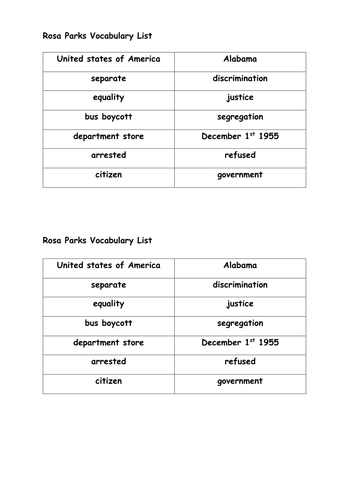 Black History: Rosa Parks Recount Lesson (KS2) | Teaching Resources