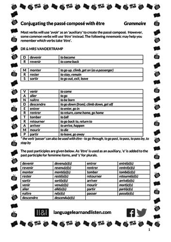 Conjugating the passé composé (perfect tense with être) | Teaching ...