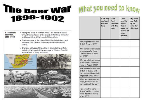 Edexcel British Experience of Warfare Topic 4 The Boer War 1899-1902 ...