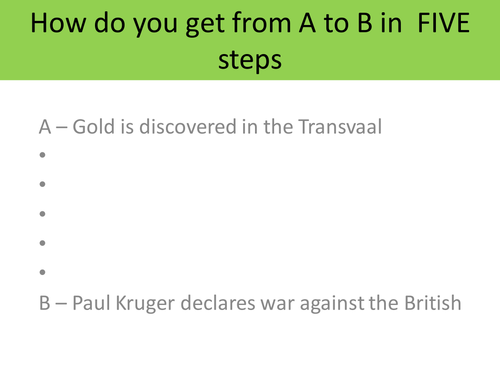 Edexcel British Experience of Warfare Topic 4 The Boer War 1899-1902 ...